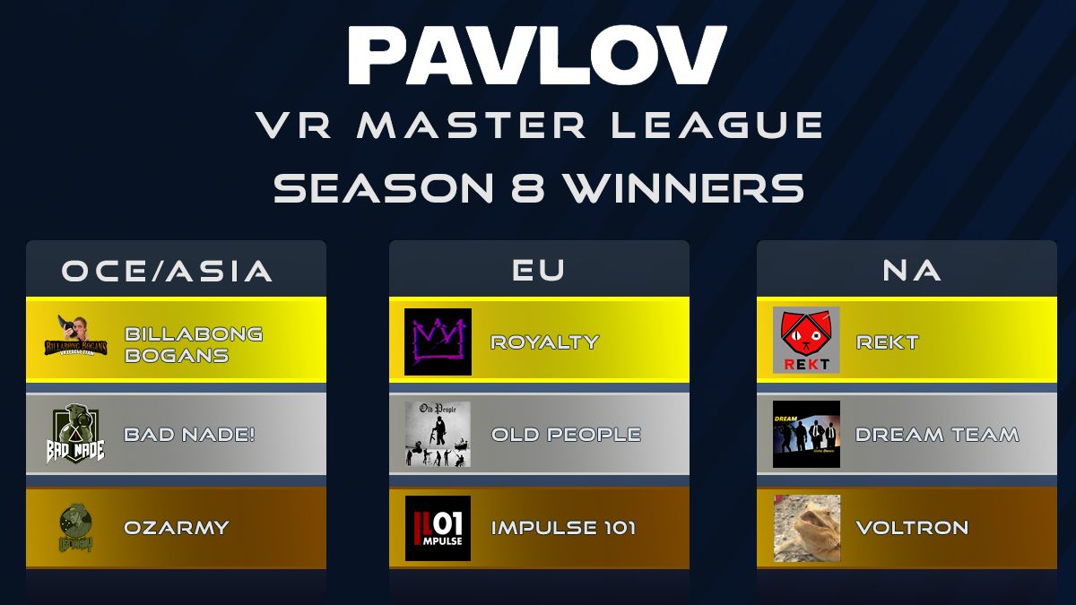 Pavlov - Home - VR Master League - Esports